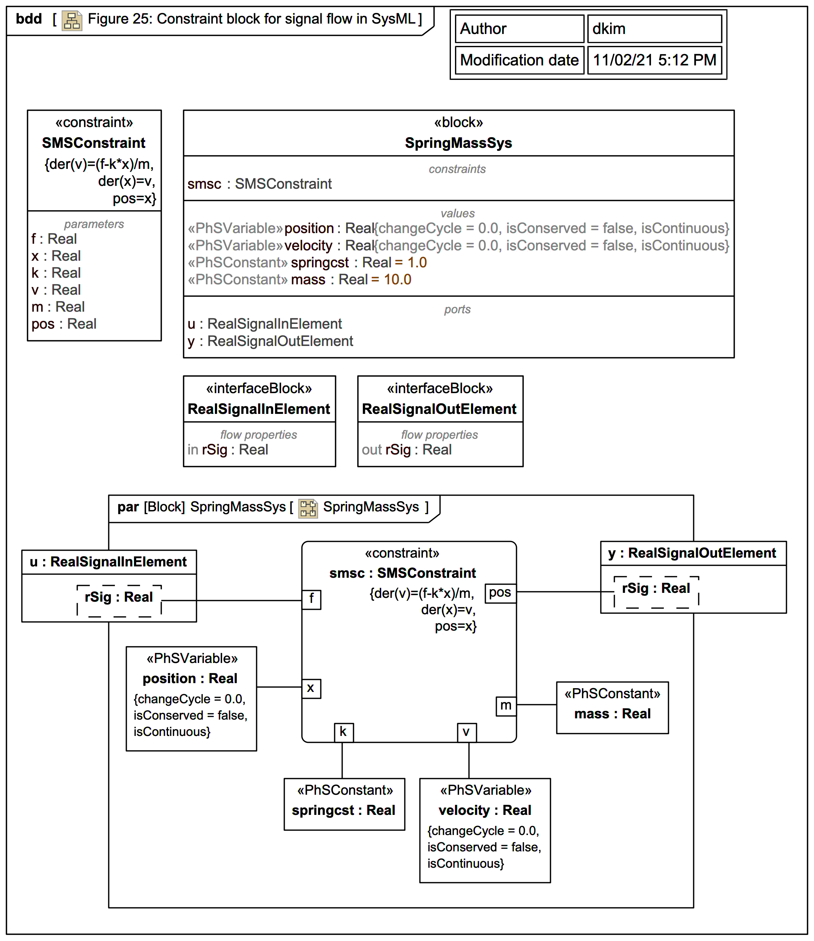 pathname dot notation | Webel IT Australia